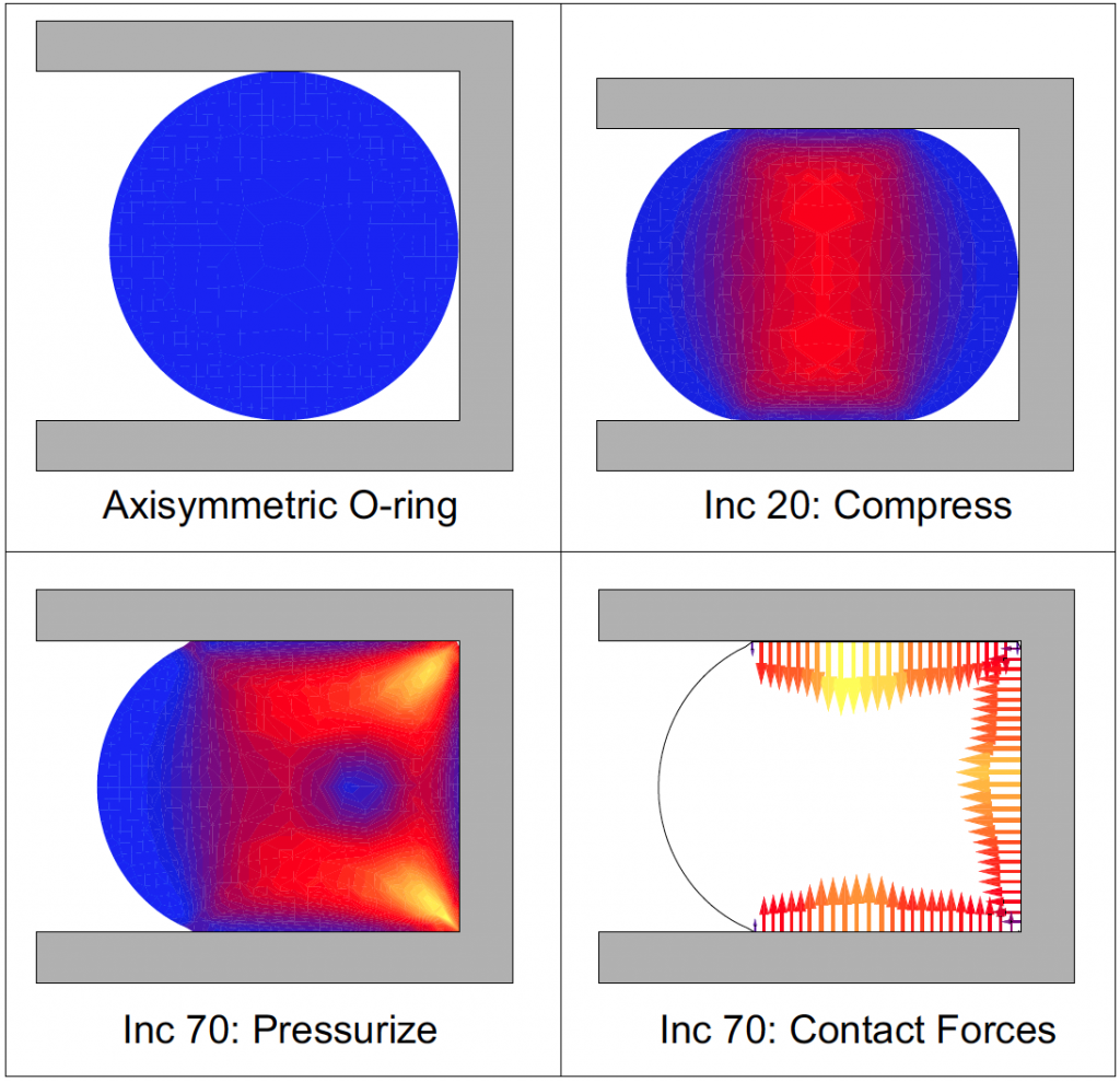 Finite Element Analysis (FEA) – Parnell Engineering & Consulting (PEC)